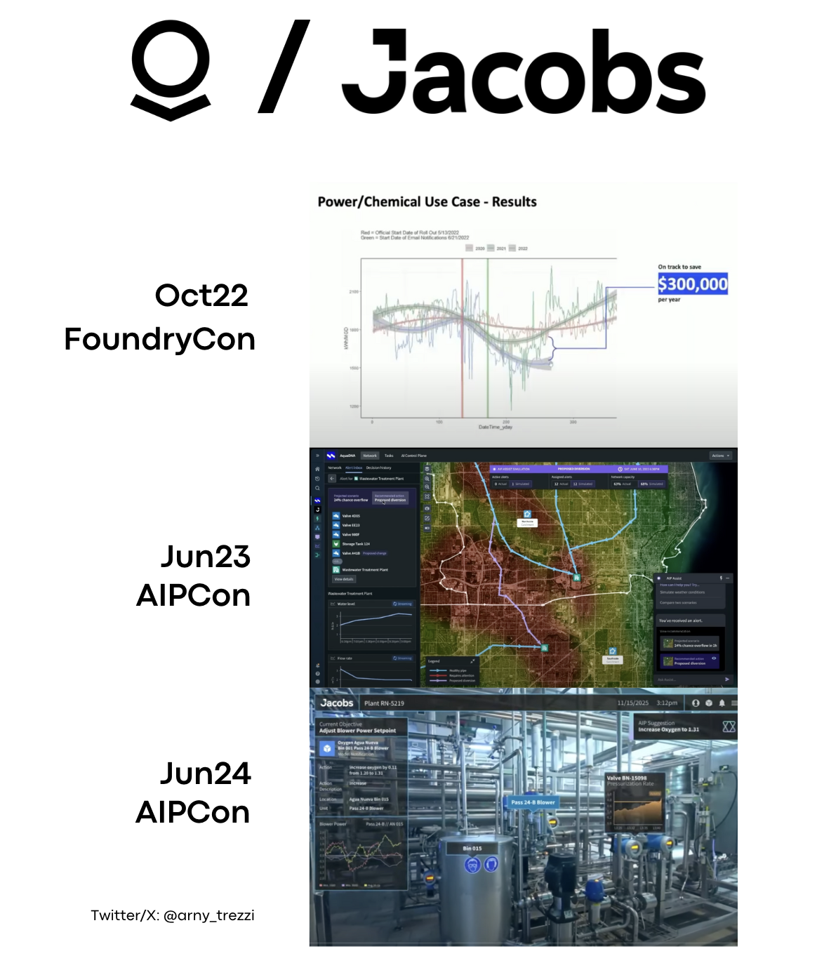 🎸 The Woodstock of AI: Inside Palantir's AIPCon
