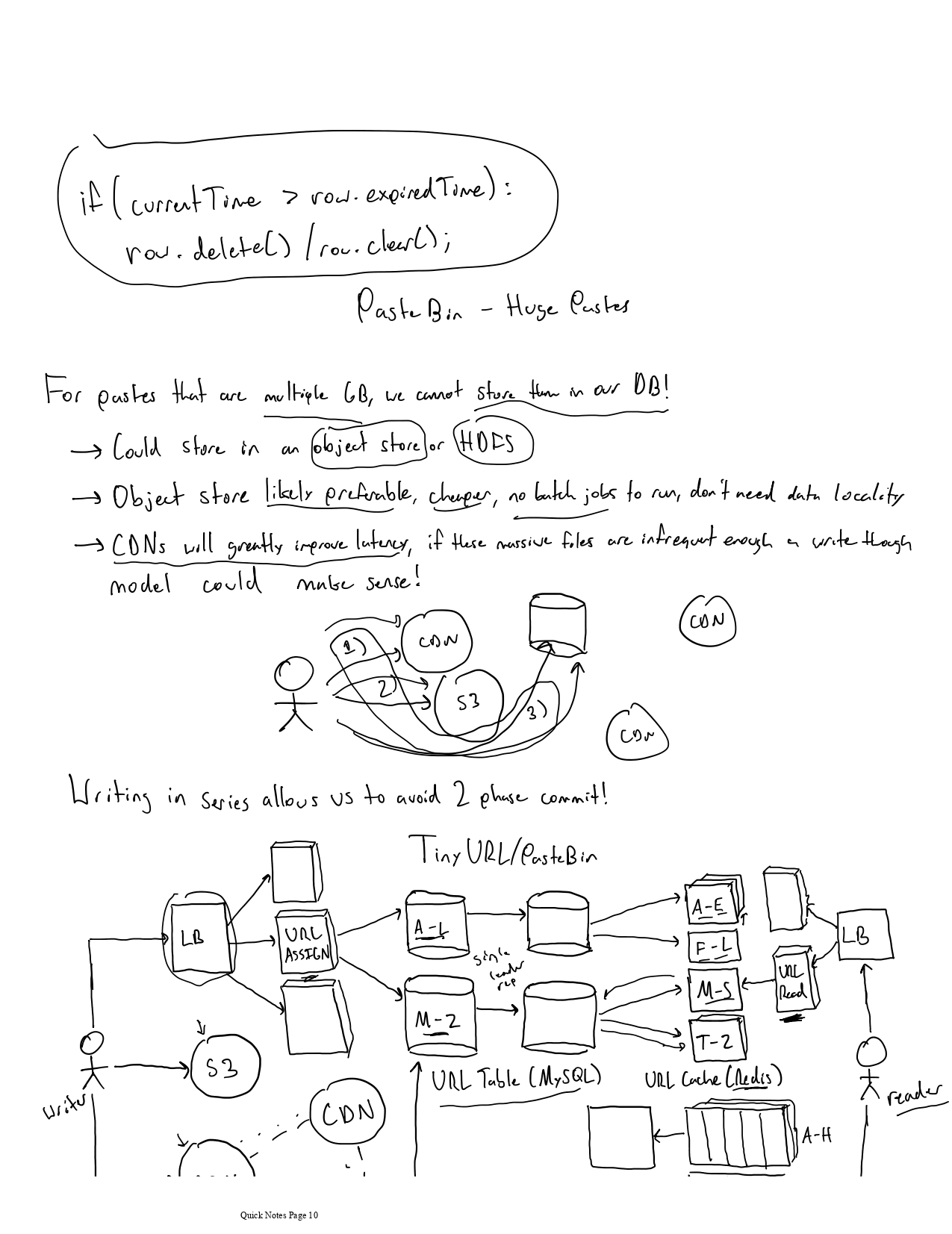 Case Study 1: TinyUrl/PasteBin - by Jordan Epstein