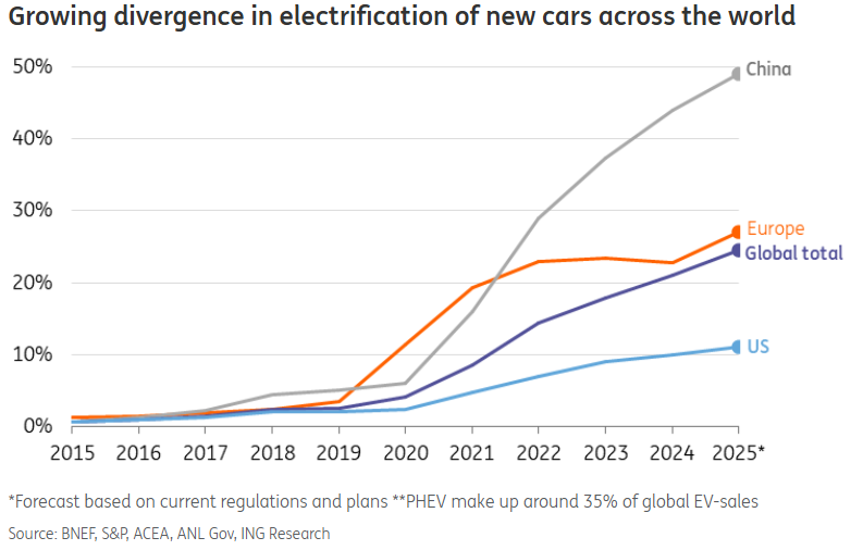 BYD Semiconductor Deep Dive - by Moore Morris - Nomad Semi