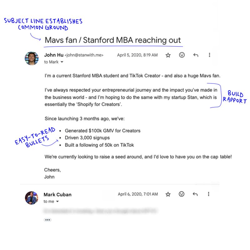 How to Write a Top 1% Cold DM to Investors
