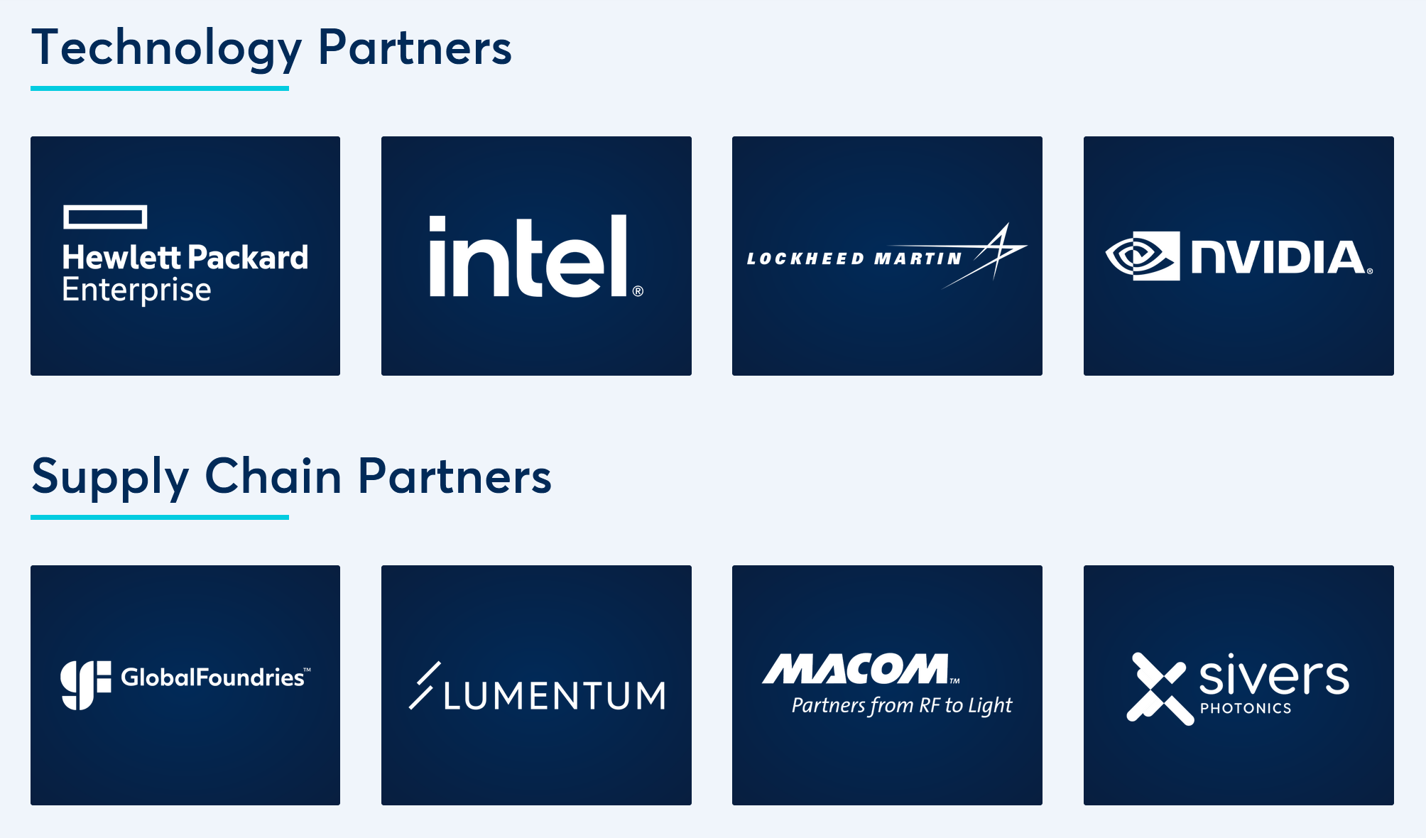 The memory wall and its implications - Silicon Matter