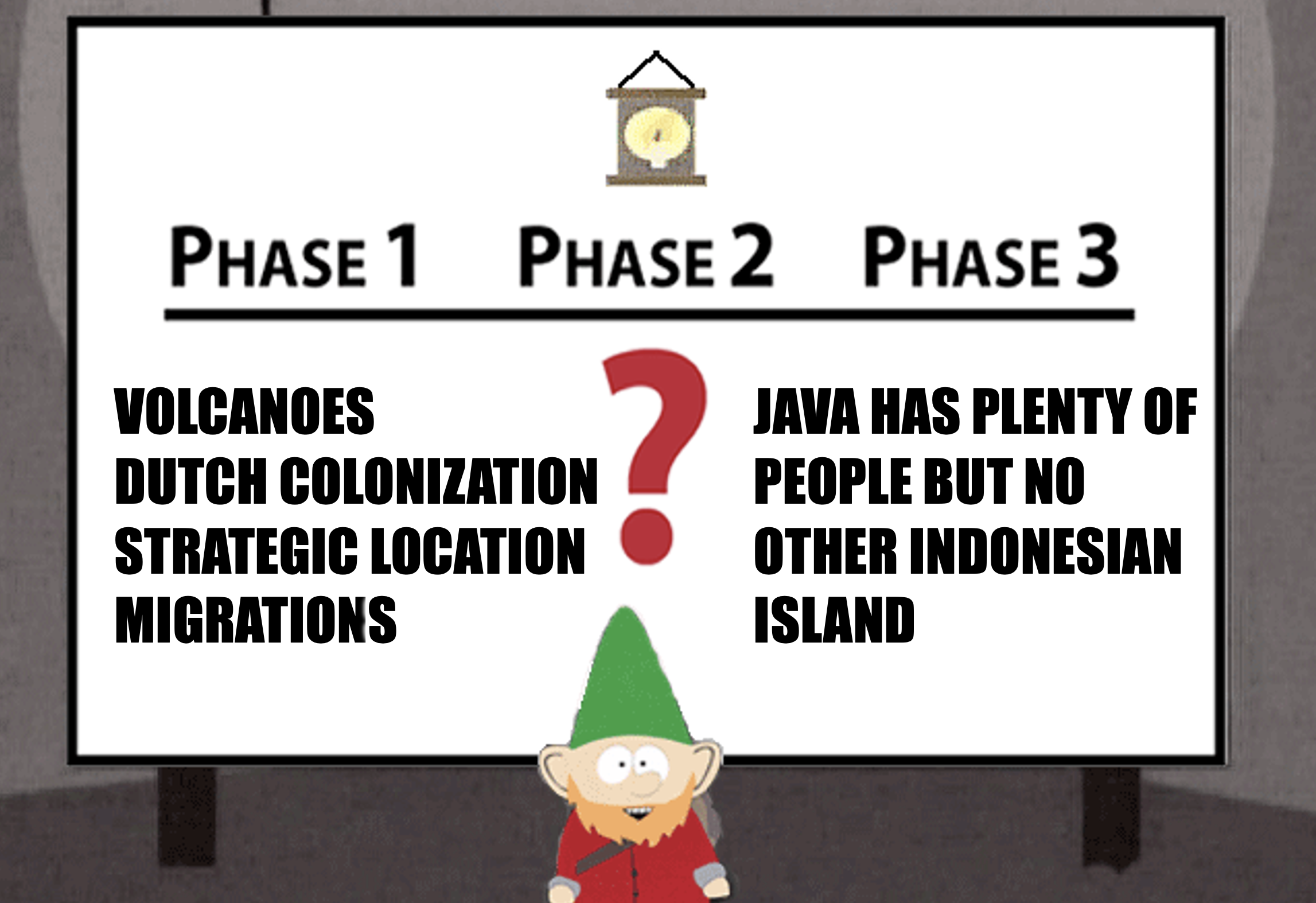 Why is Java So Weird? - by Tomas Pueyo