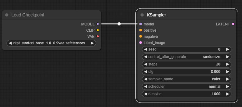 [Part 1] SDXL in ComfyUI from Scratch - SDXL Base