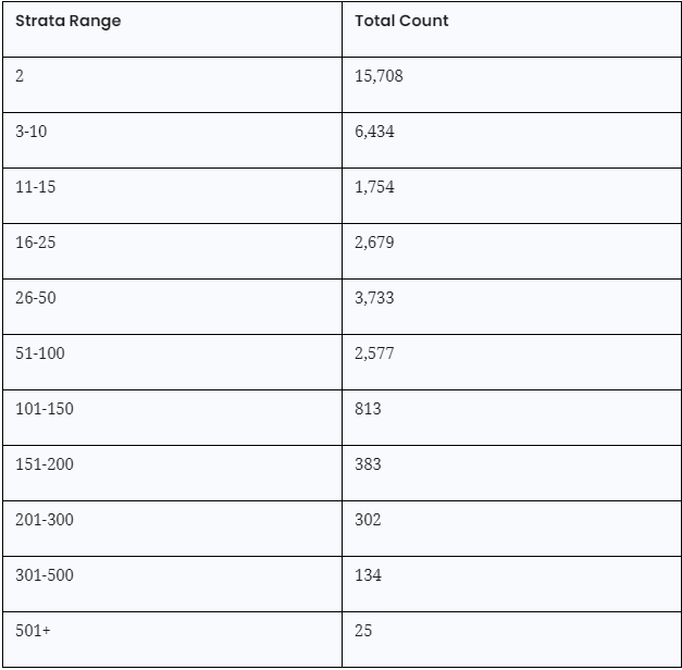 After 25 Years of BC’s Strata Law, My Journey into a System on the Brink