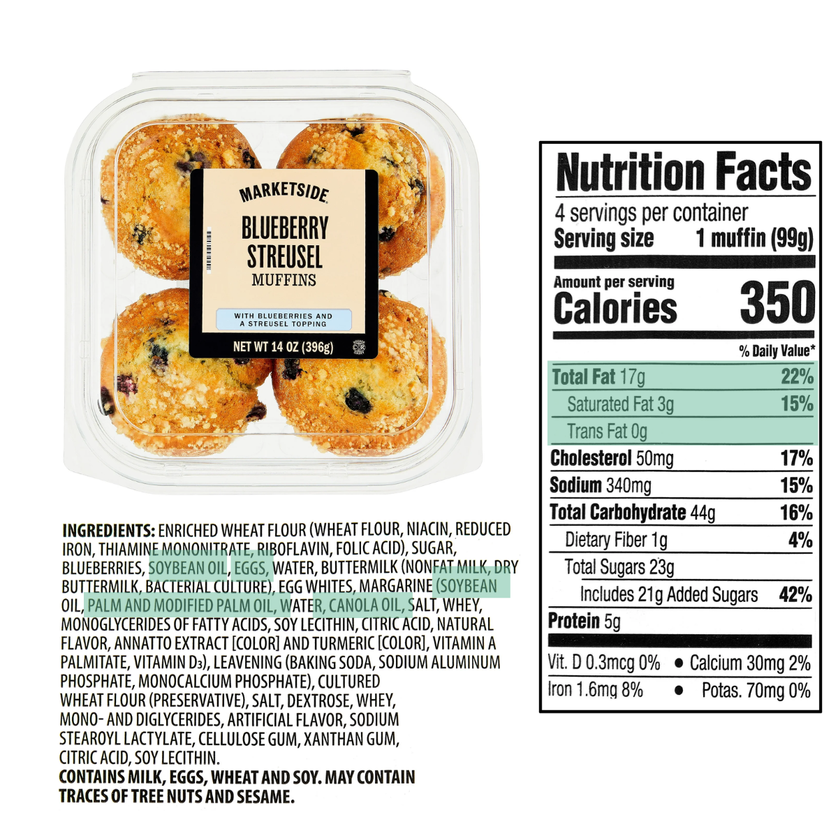 Making Sense of Fats on Food Labels