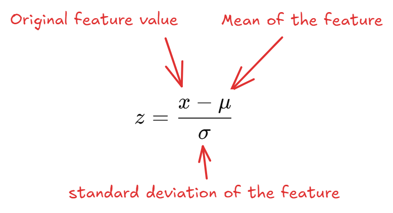 Standardization vs Normalization: The Feature Scaler Role - NBD Lite #15