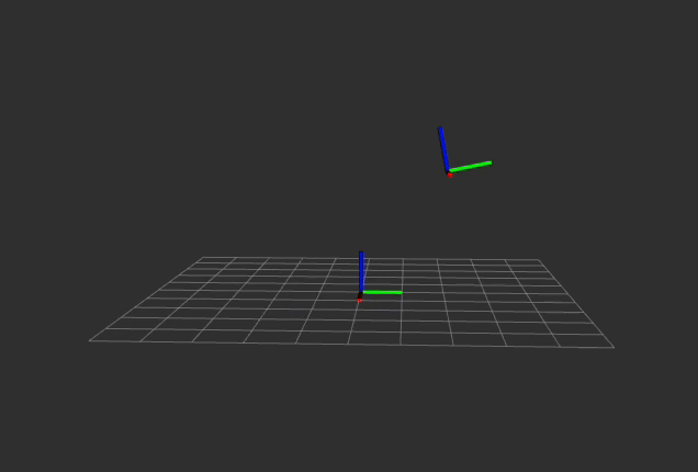 Rigid Body Transformation - by Srini Vijay, PhD