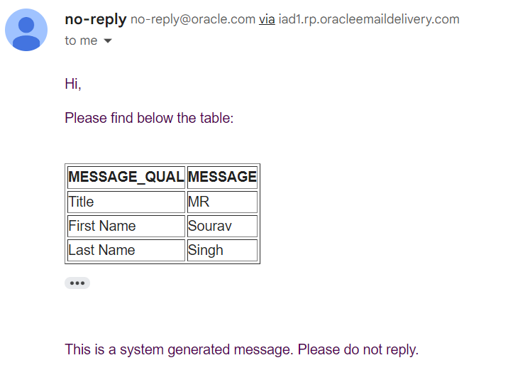 Creating Loop/Table in email body in OIC - by Sourav Singh