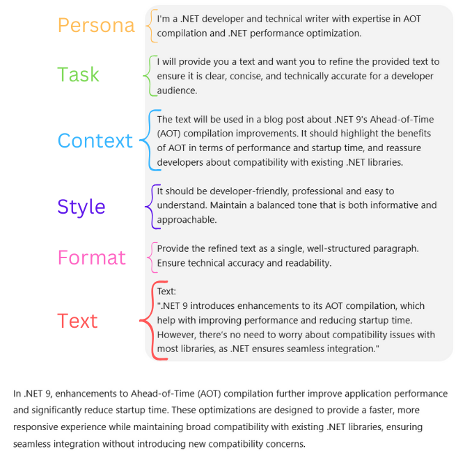Effective Prompt Engineering - Engincan Veske