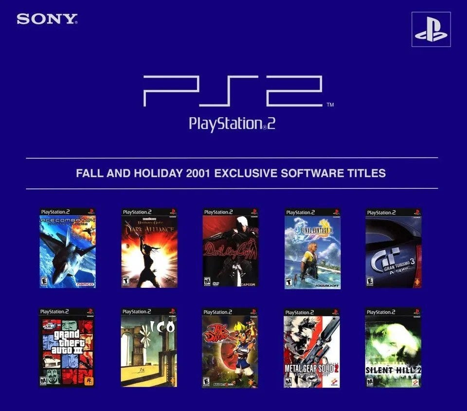 PlayStation 2 Launch History - by ObsoleteSony
