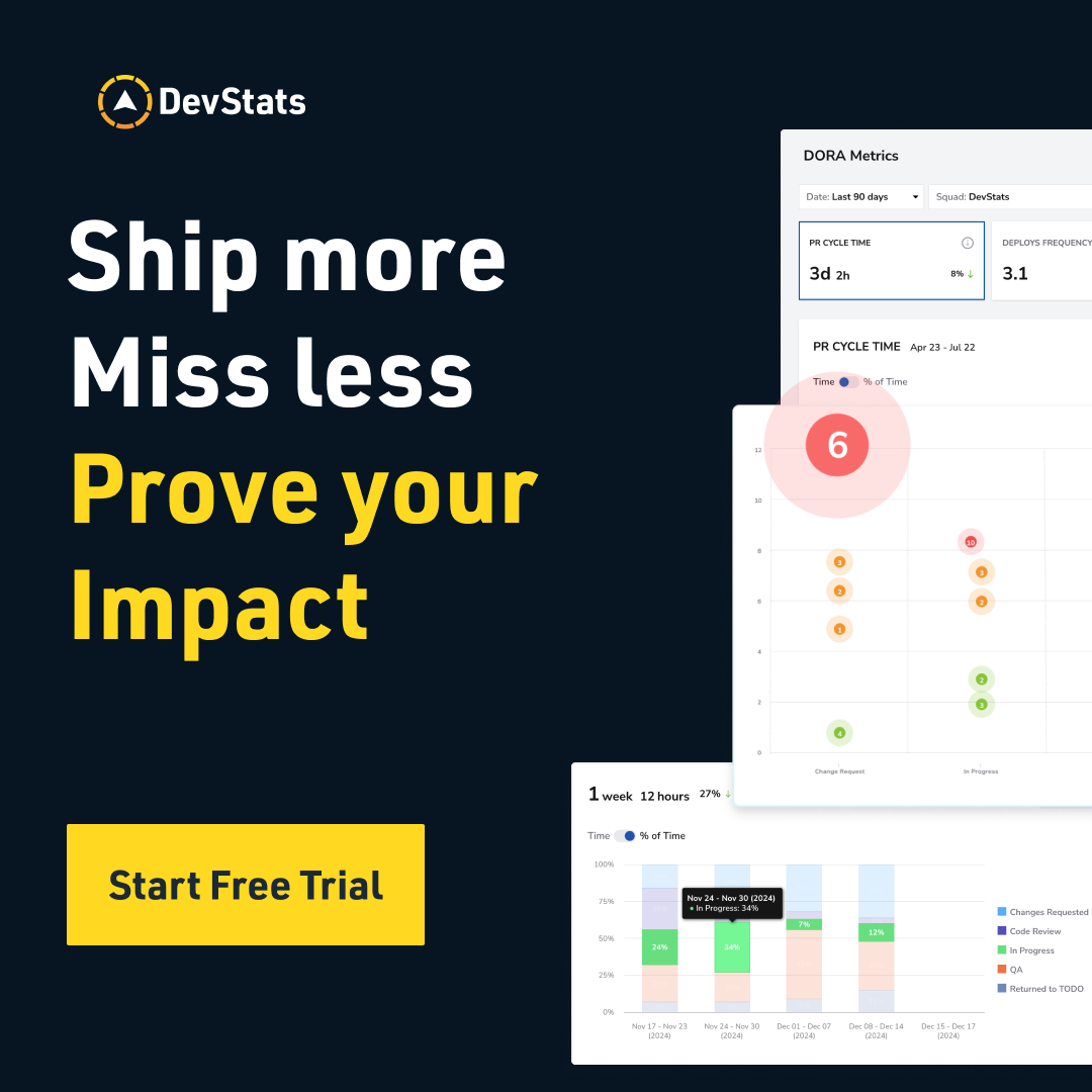 EP177: The Modern Software Stack - ByteByteGo Newsletter