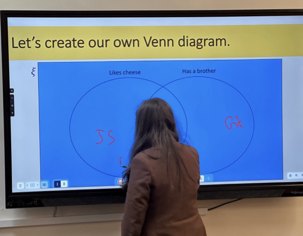 Venn Diagrams: 10 tips to supercharge them in the classroom