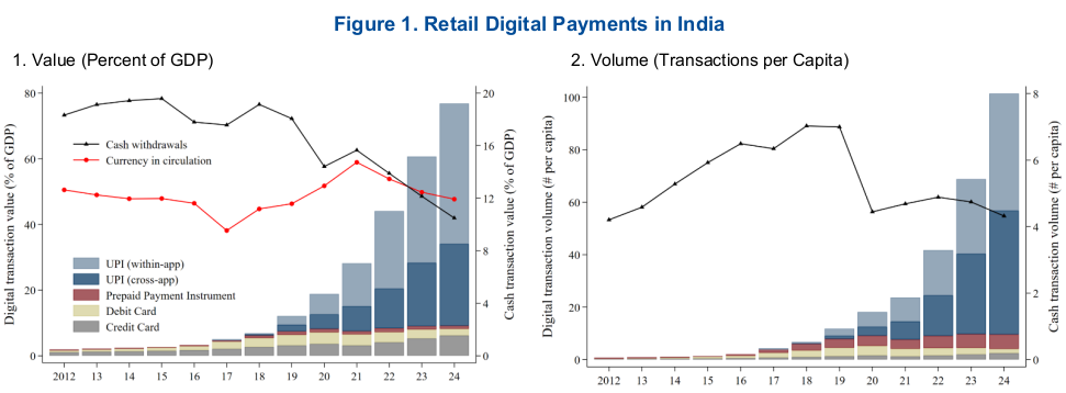 ICICI Pru AMC's IPO: A window Into India’s MF boom