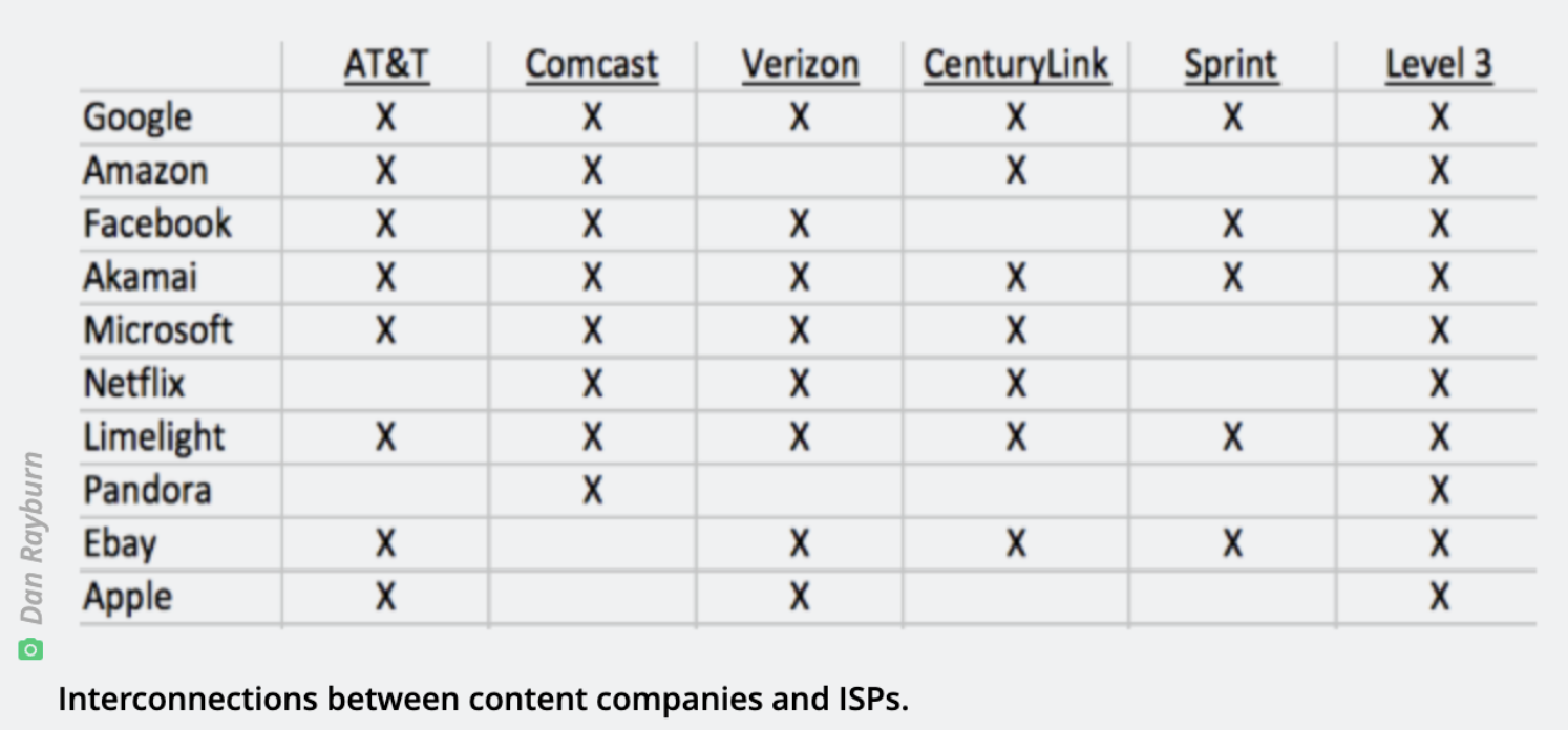Inside Agoda’s Private Cloud Setup: Part 1