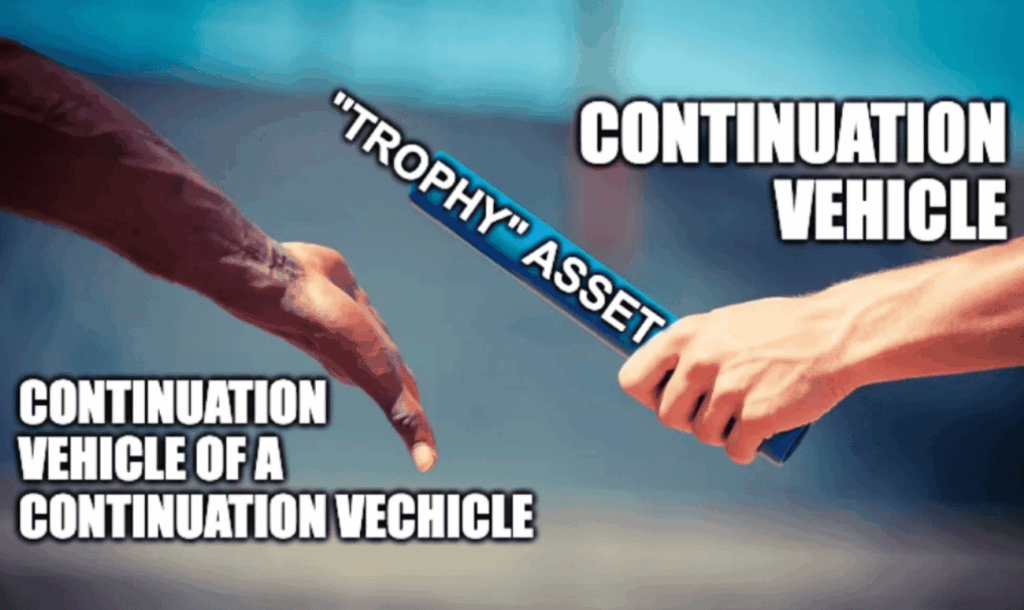 Continuation vehicles: The new lifeline for private equity