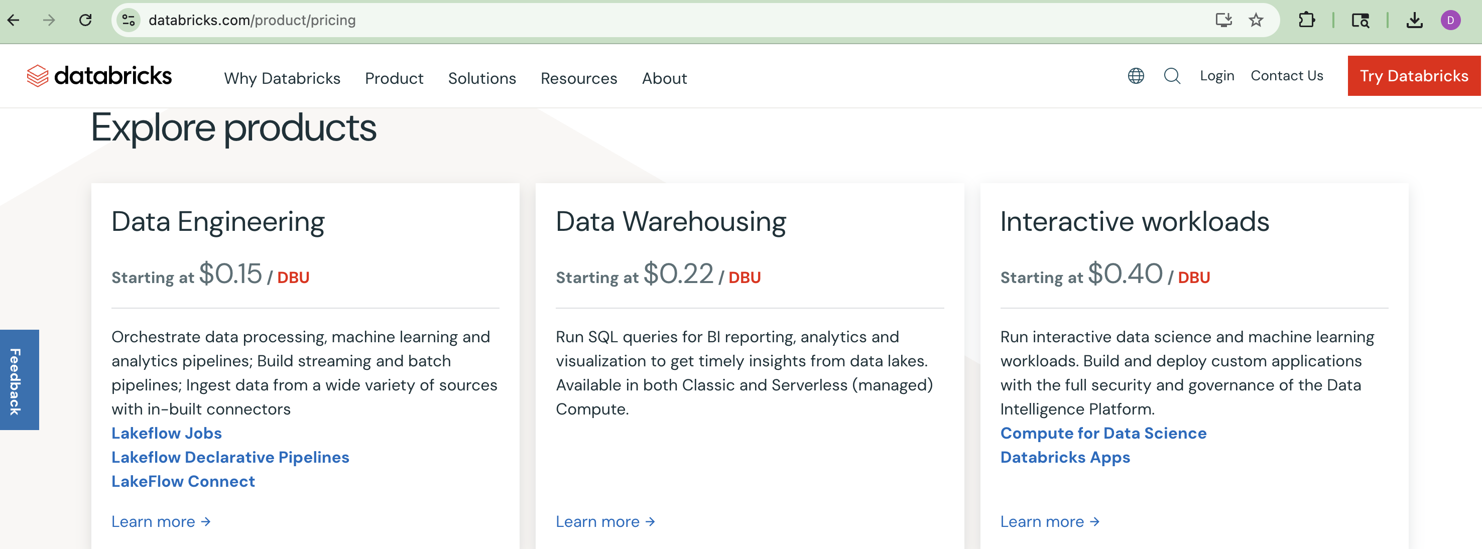 Databricks Compute. - by Daniel Beach
