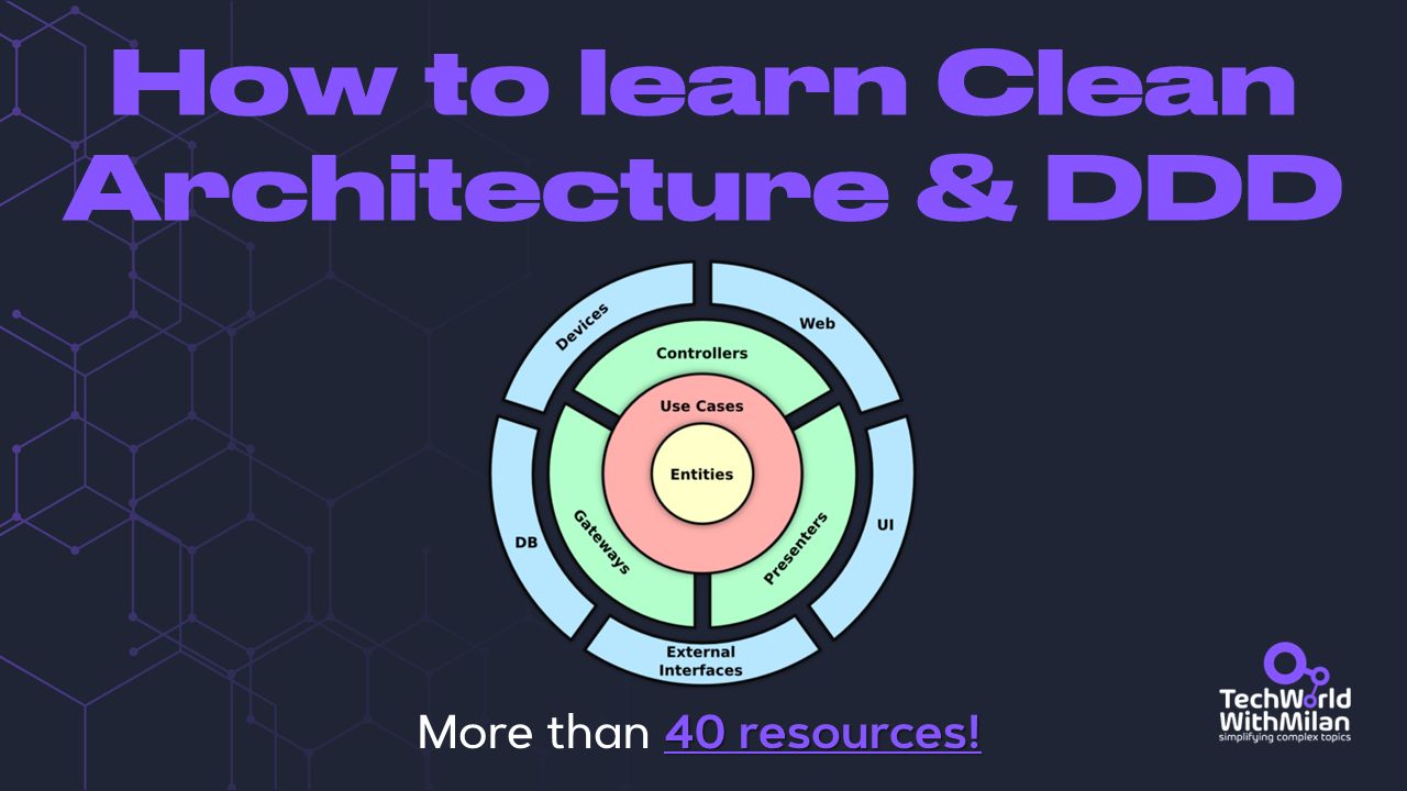 What is Clean Architecture? - by Dr Milan Milanović