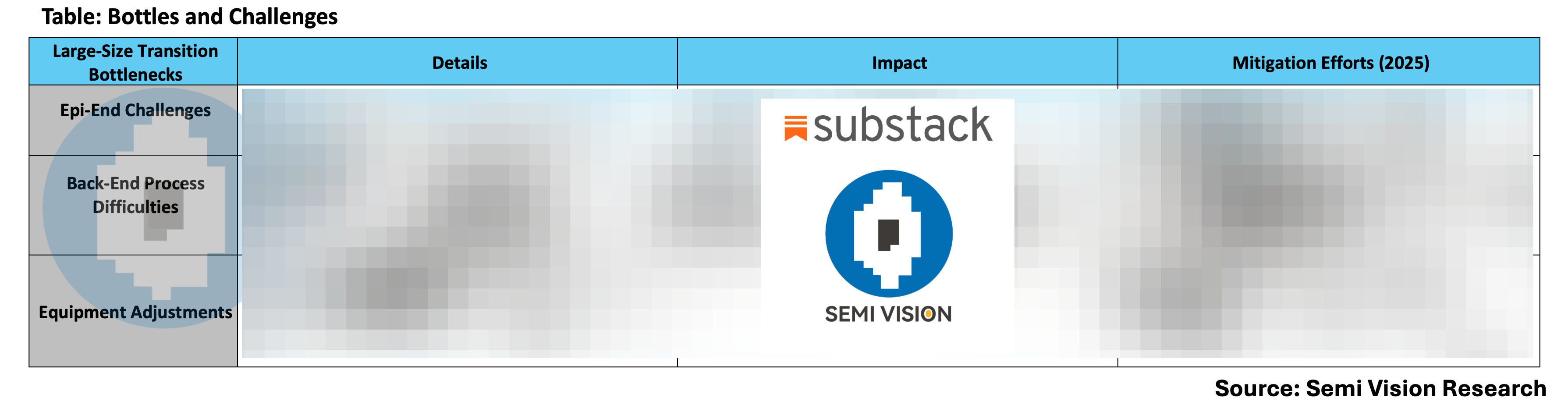 Powering the Next Data Race: How 800G & 1.6T Optical Modules Are ...