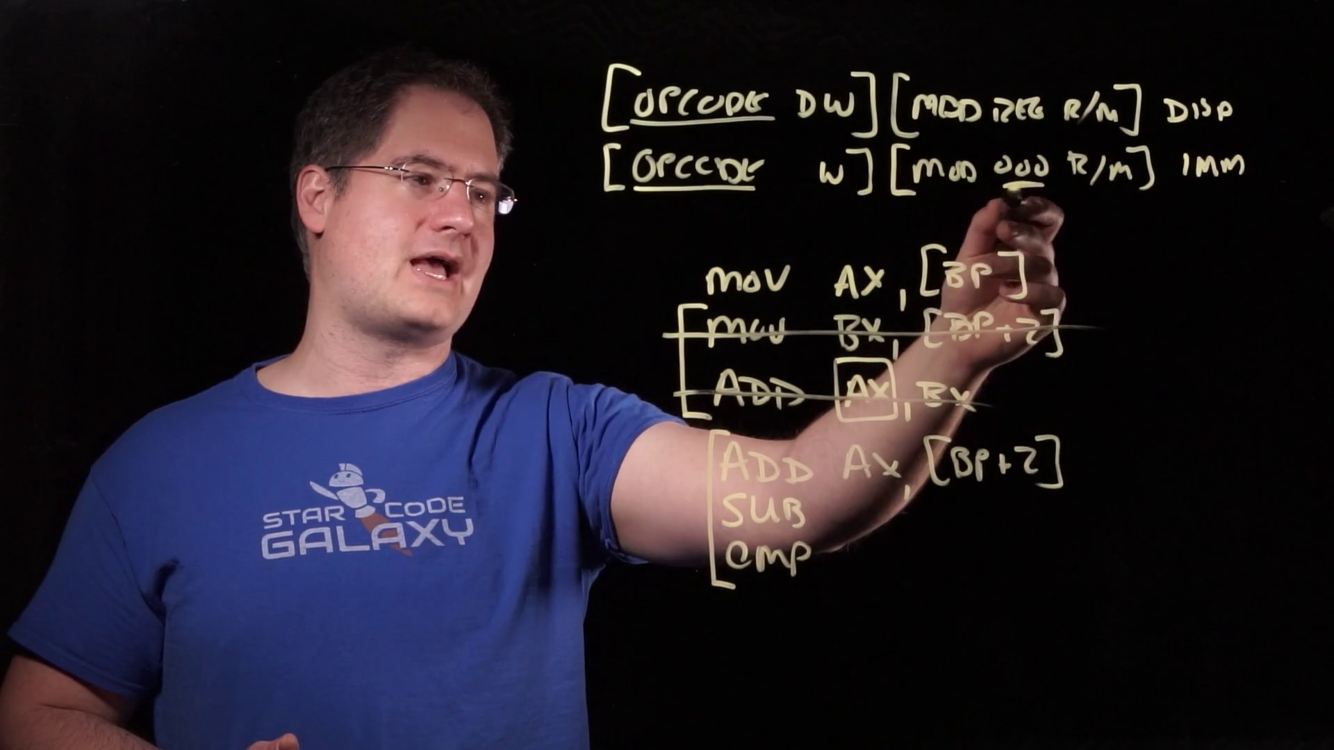 Opcode Patterns in 8086 Arithmetic - by Casey Muratori