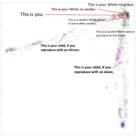 UBERSOY (@ubersoy): "What happens when you race mix"
