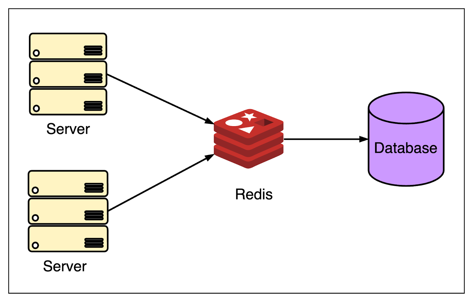 15 Open-Source Projects That Changed the World