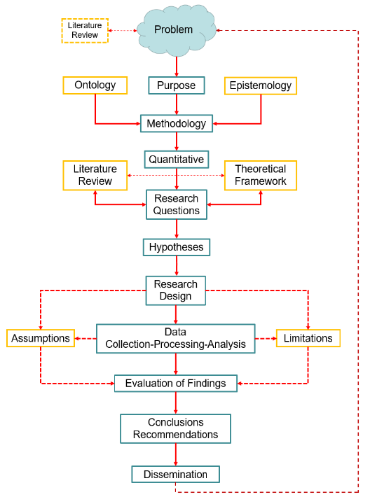 𝚀𝚞𝚊𝚗𝚝 𝙱𝚎𝚌𝚔𝚖𝚊𝚗 on Substack: "In quantitative research, there are two seemingly simple yet crucial ...