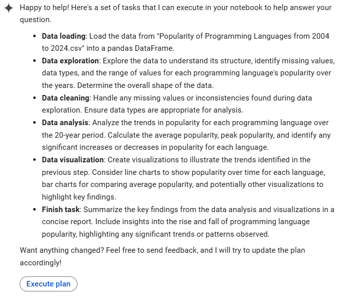 Data Analysis and Visualization with Gemini and Google Colab