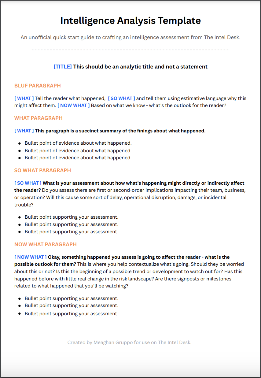 A Quick Start Guide to Writing Intelligence Analysis