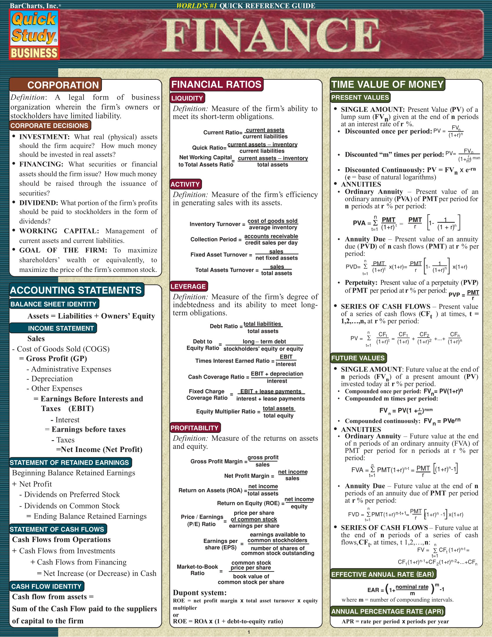 Finance Cheat Sheet Compounding Quality Finance Cheat Sheet Compounding Quality
