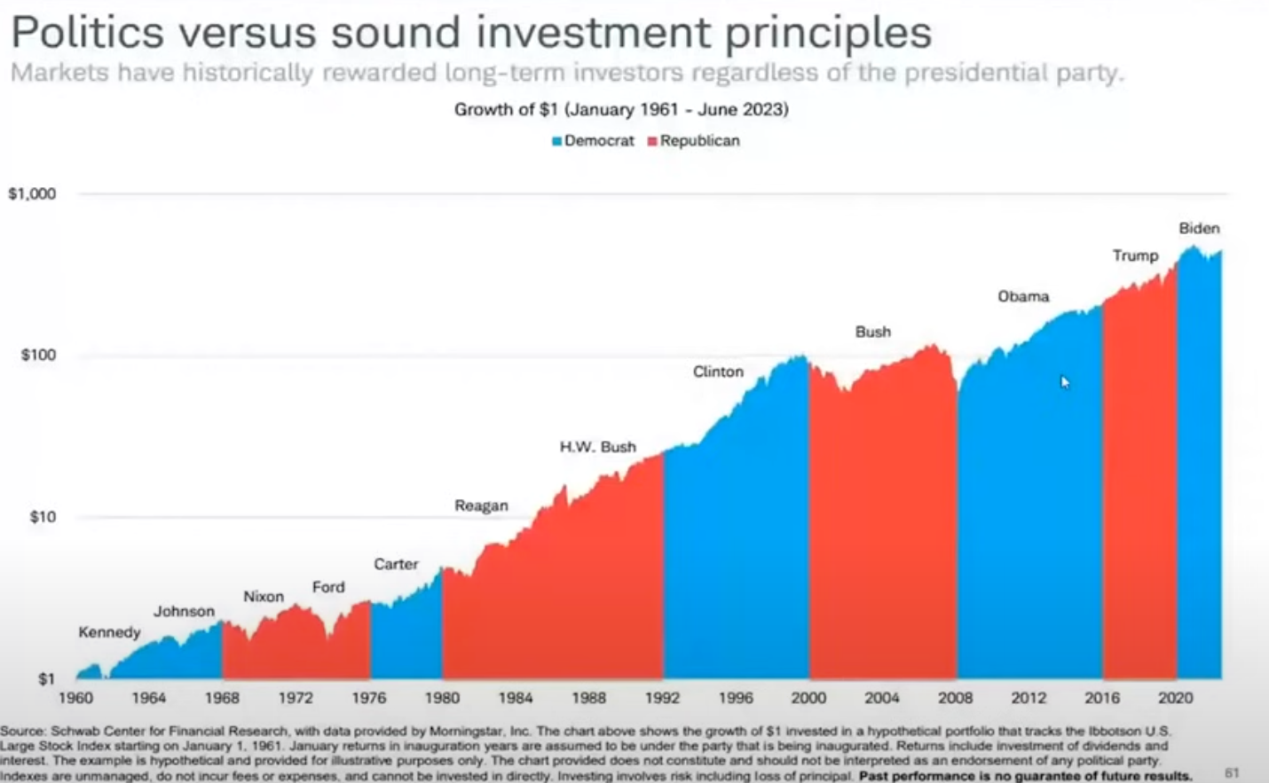 The Quant Savant - by Donald Williams - Donald’s Substack