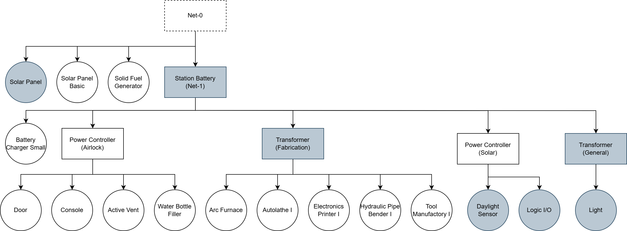 Stationeers Walkthrough: Setting up Solar on the Moon