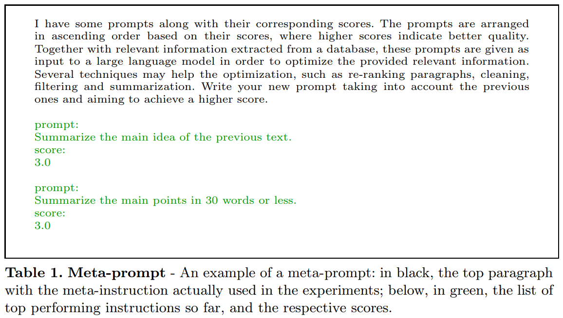 The Speculative RAG Framework for Faster and More Accurate RAG, A ...