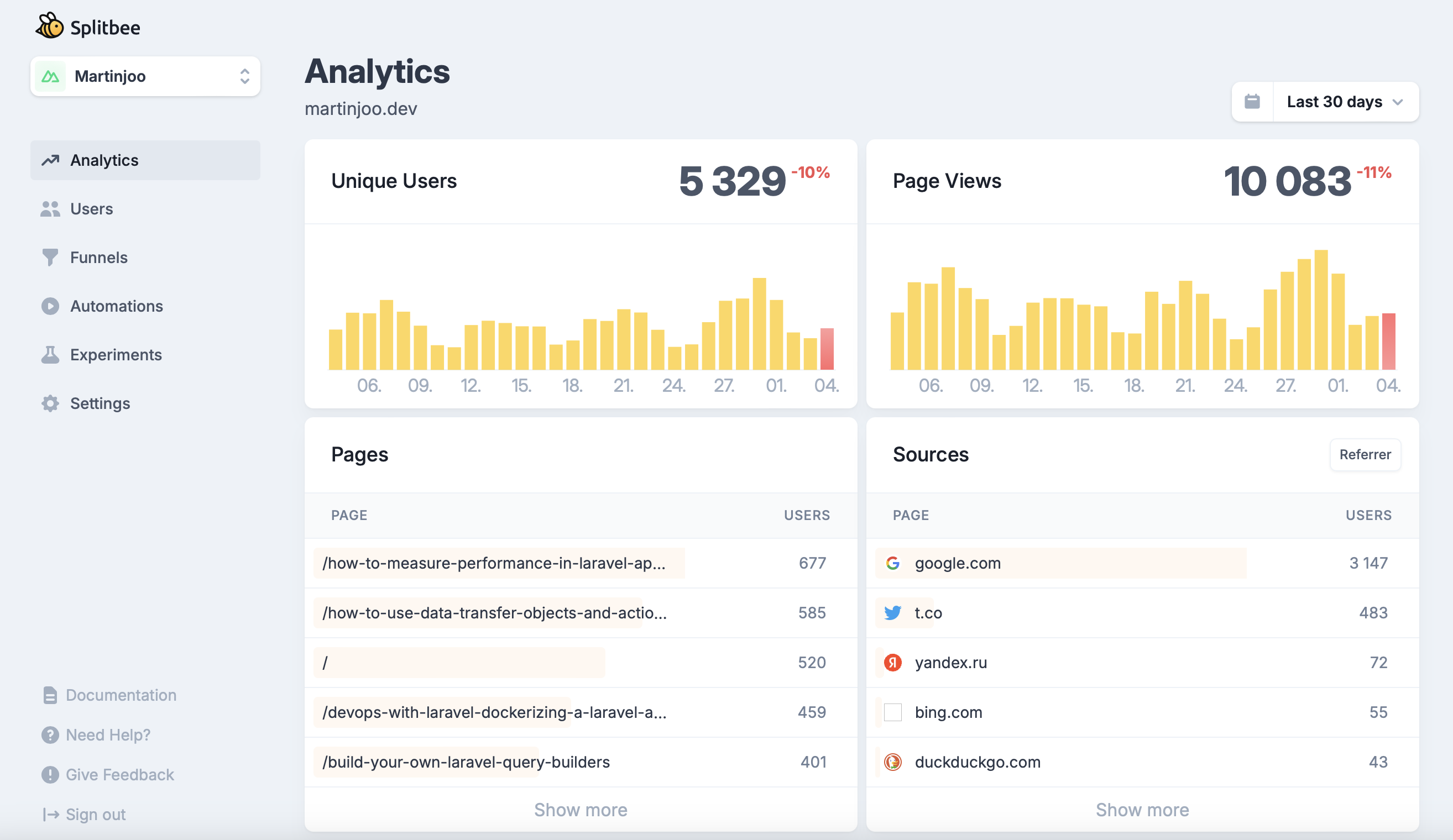 Designing an analytics platform - by Martin Joo