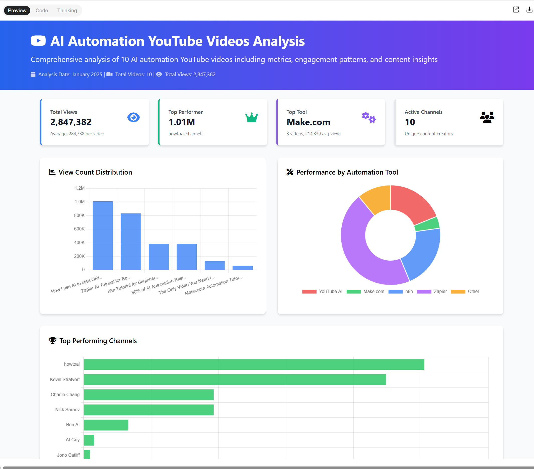 How to Use Genspark AI Agent for EVERYTHING!🍄