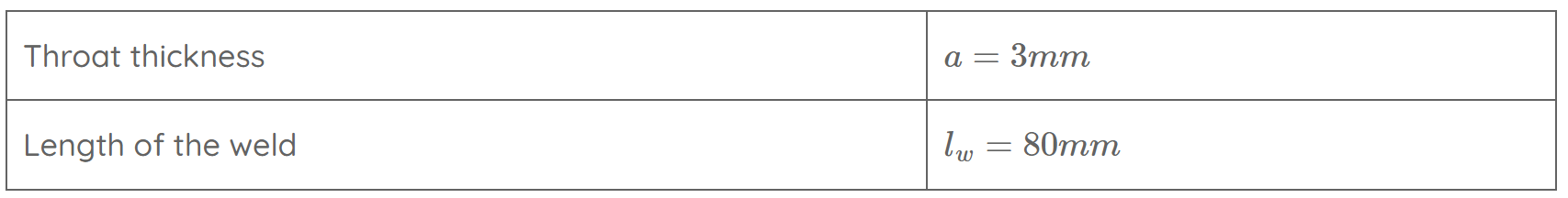 Fillet Weld Design - by Laurin Ernst - Structural Basics