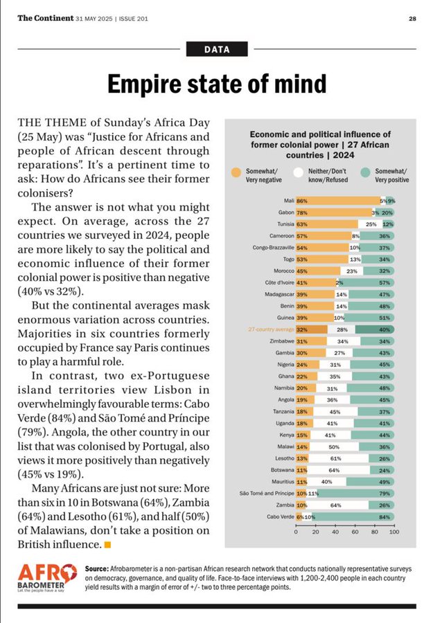 Links For July 2025 - by Scott Alexander - Astral Codex Ten
