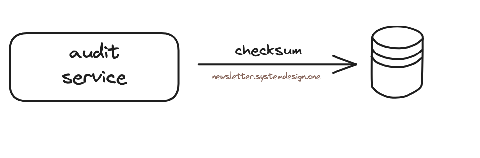 Amazon S3 Durability - by Neo Kim