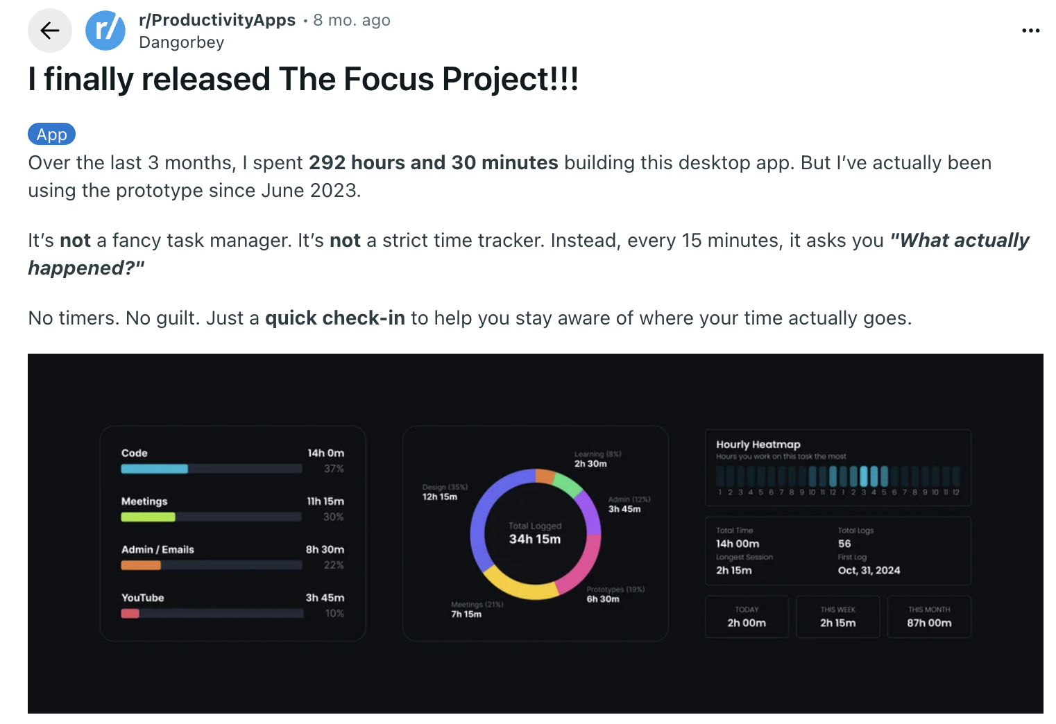 Reddit Post Templates That Actually Go Viral (With Real Examples)