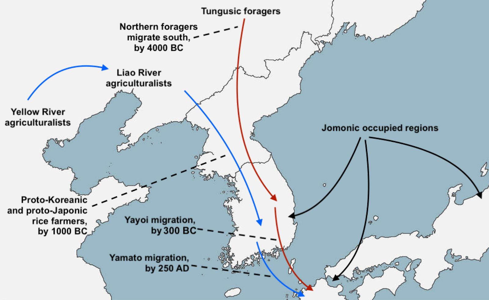 Korean identity: a story of genetic continuity 1,400 years in the making