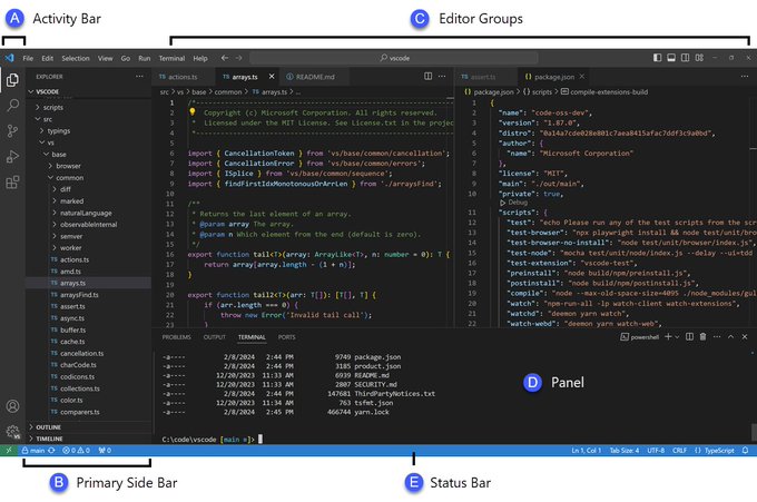 How to Get Started with Visual Studio Code - by Moikapy