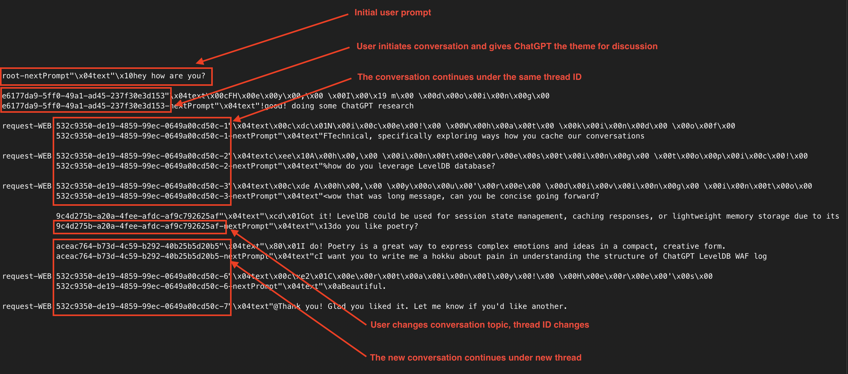 LevelDB WAL log - extracting ChatGPT desktop conversations