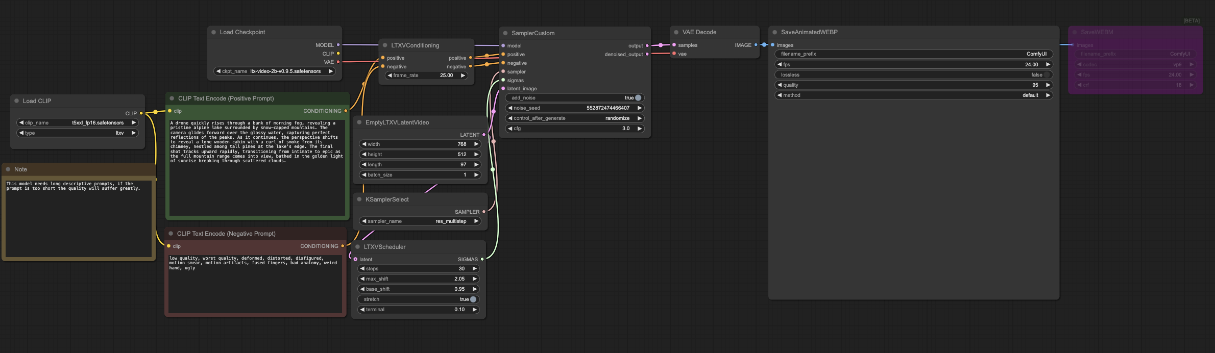 LTX-Video 0.9.5 Day-1 Support in ComfyUI! - by Jo Zhang