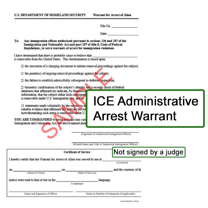 Judicial Warrant VS Administrative Warrant