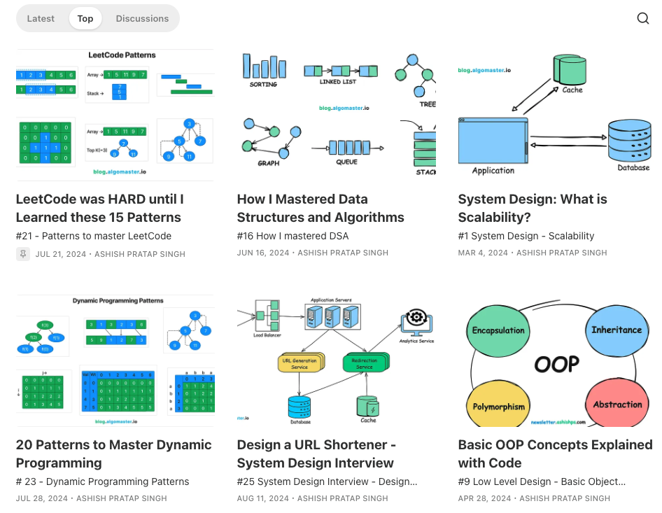 About - AlgoMaster Newsletter