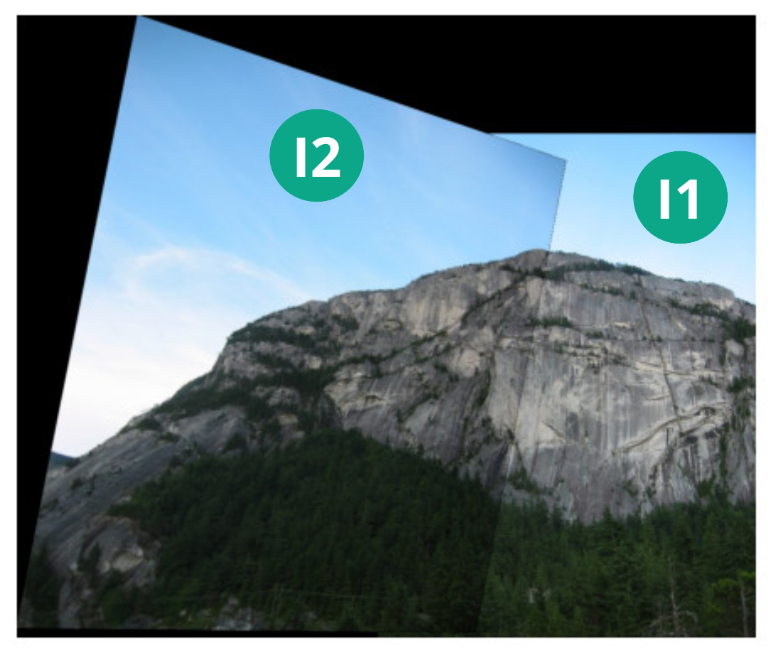 CodeWalkthrough: Image Stitching with OpenCV