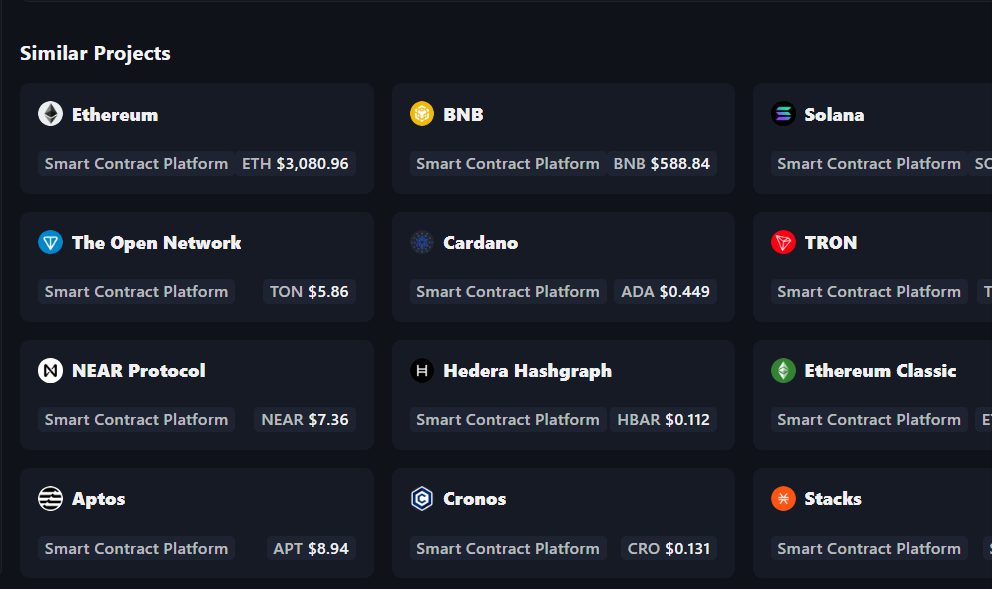 Messari 是什麼？投資加密貨幣必看的 Messari 研究報告 - 每日幣研