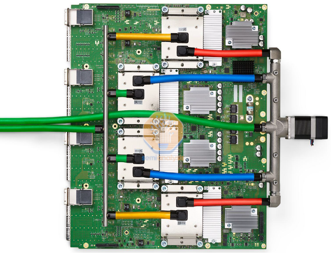 Google AI Infrastructure Supremacy: Systems Matter More Than ...