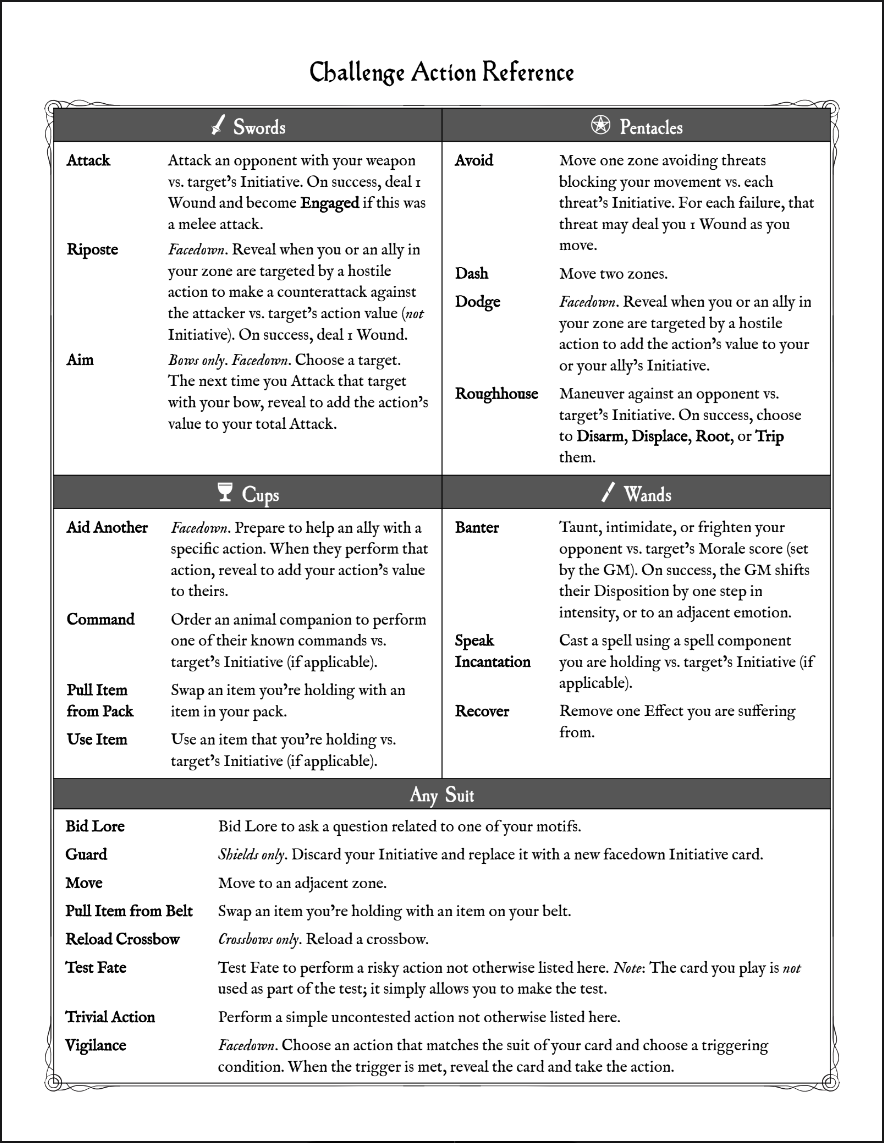 First Impressions of Typst, a Promising New Layout Tool