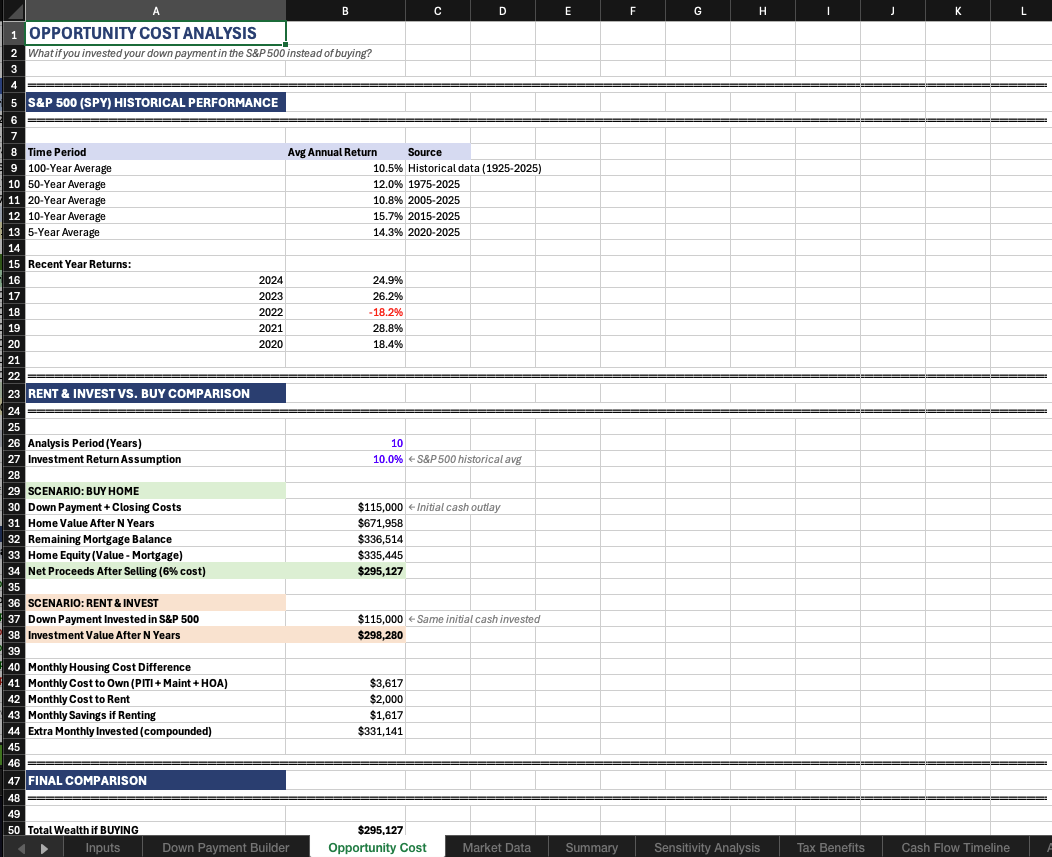 I built an 11-tab financial model in 10 minutes + the prompting guide ...