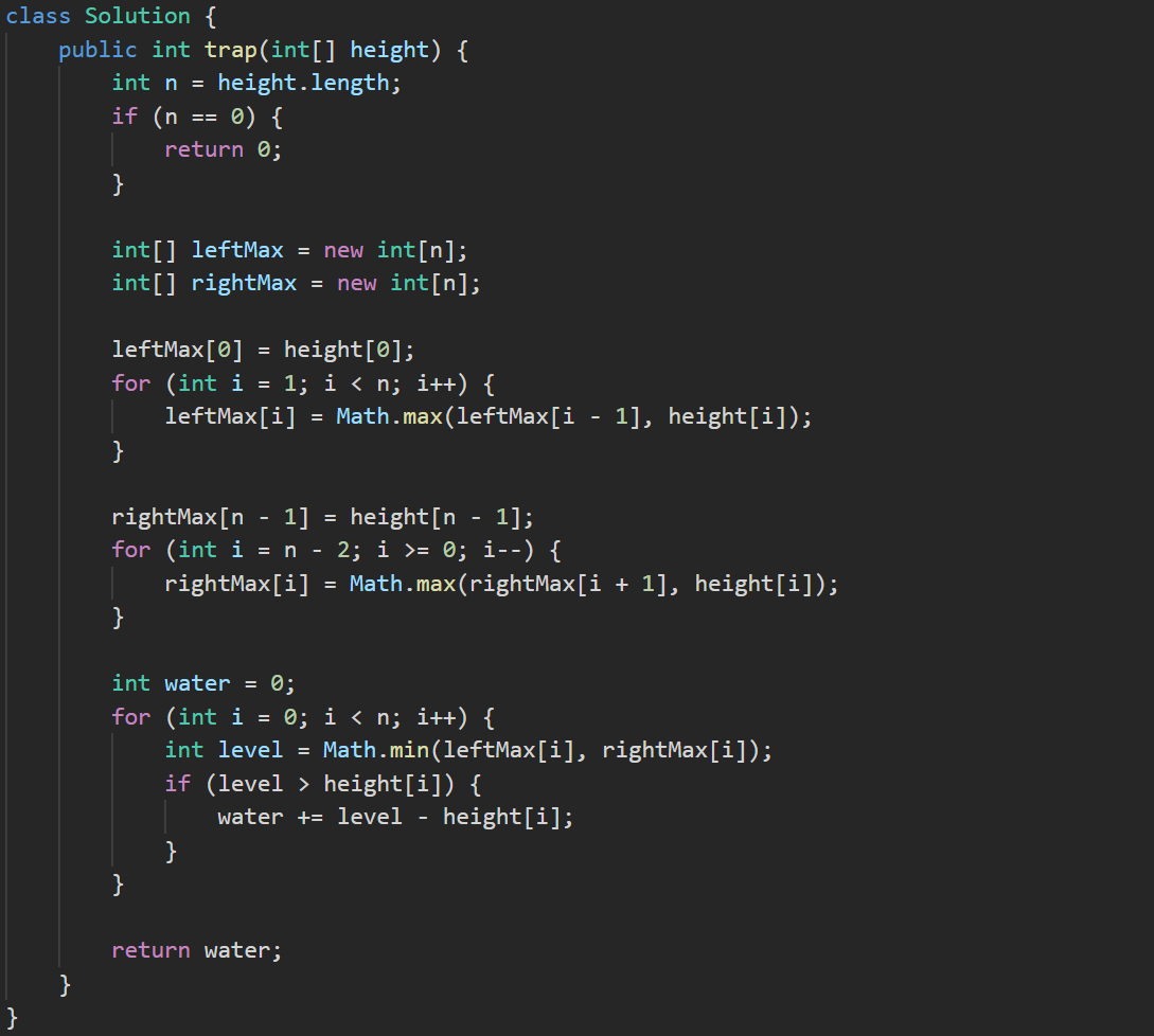 LeetCode #42: Trapping Rain Water — Solved in Java